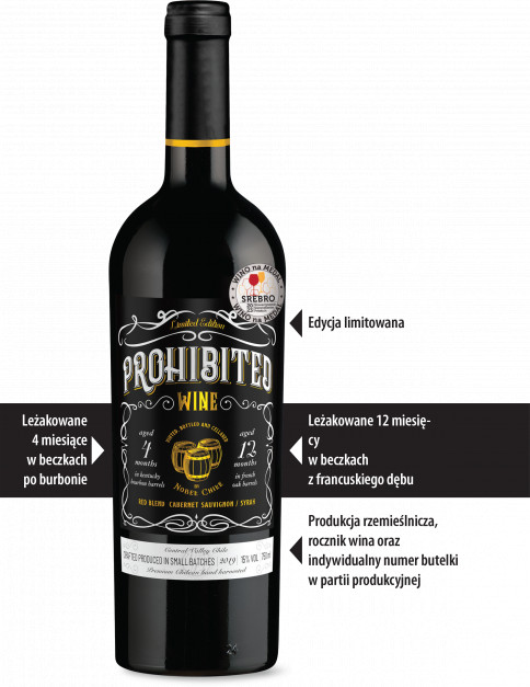 Coś o „Zakazanym Winie” – Prohibited Wine