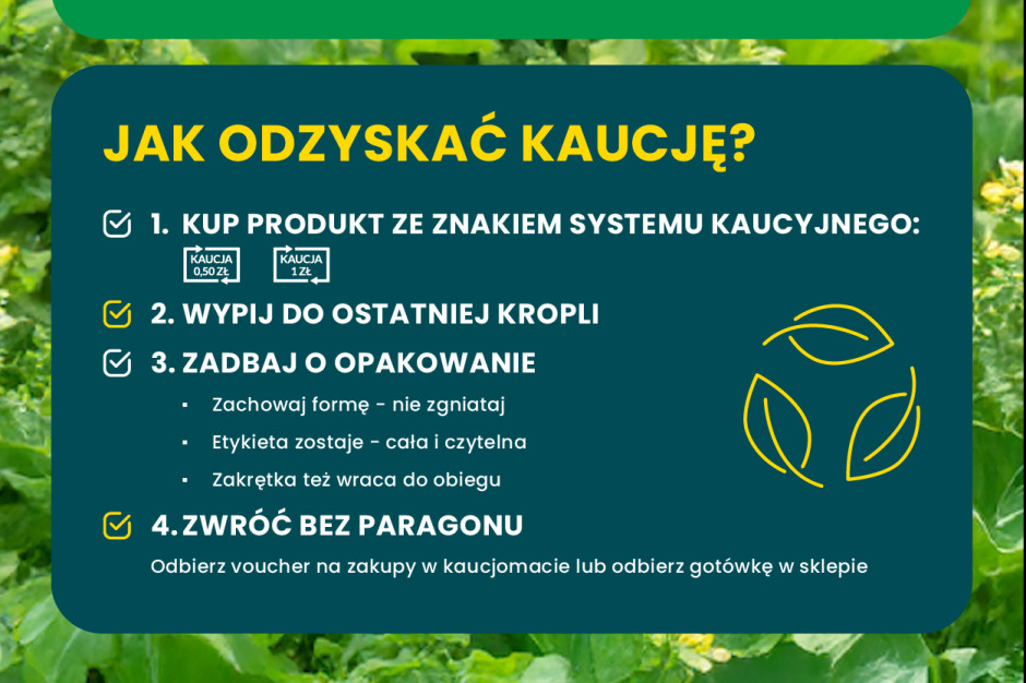 Kaucja.pl startuje z ogólnopolskim systemem kaucyjnym